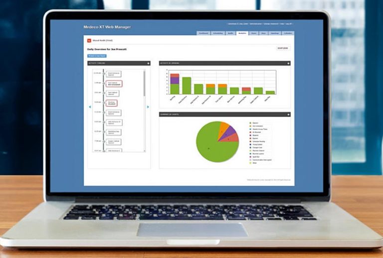 Medeco XT Intelligent Key Solutions | American Safe & Vault